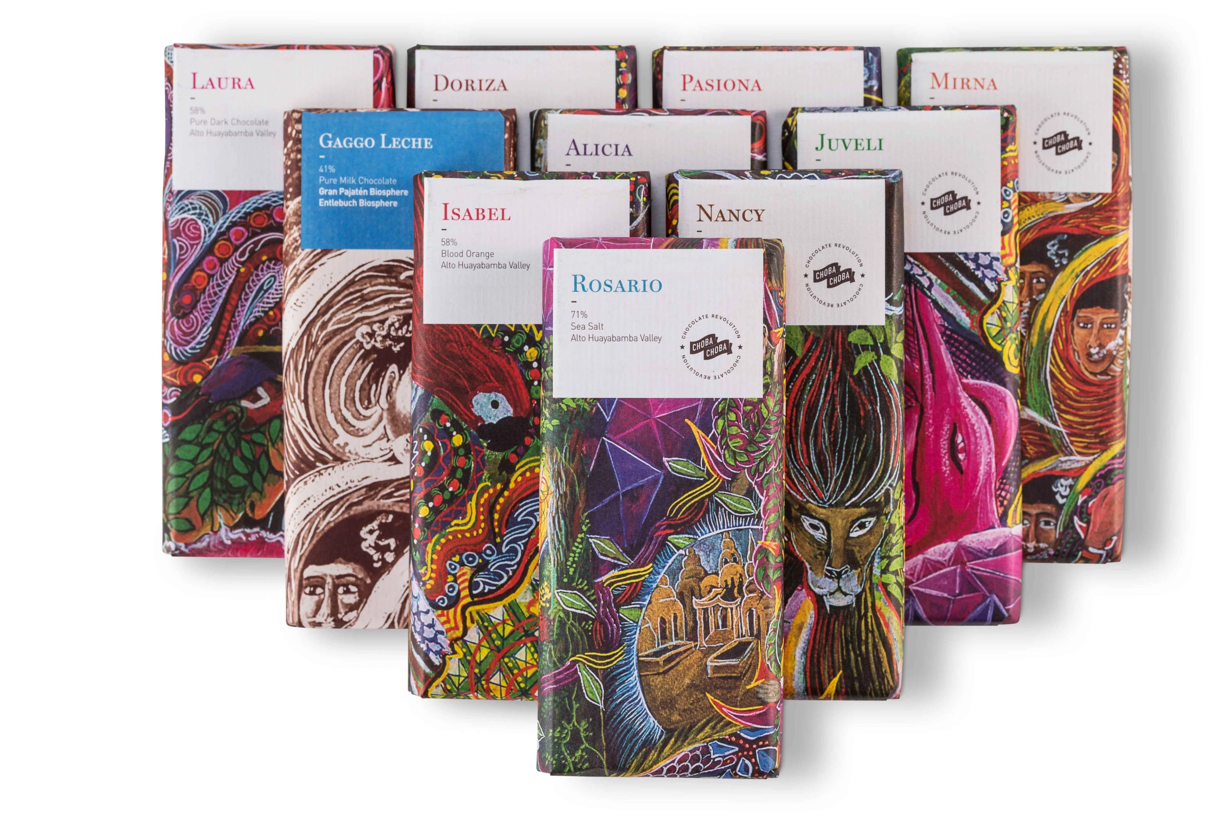Choba Choba: A revolution in chocolate | Swiss Re Foundation